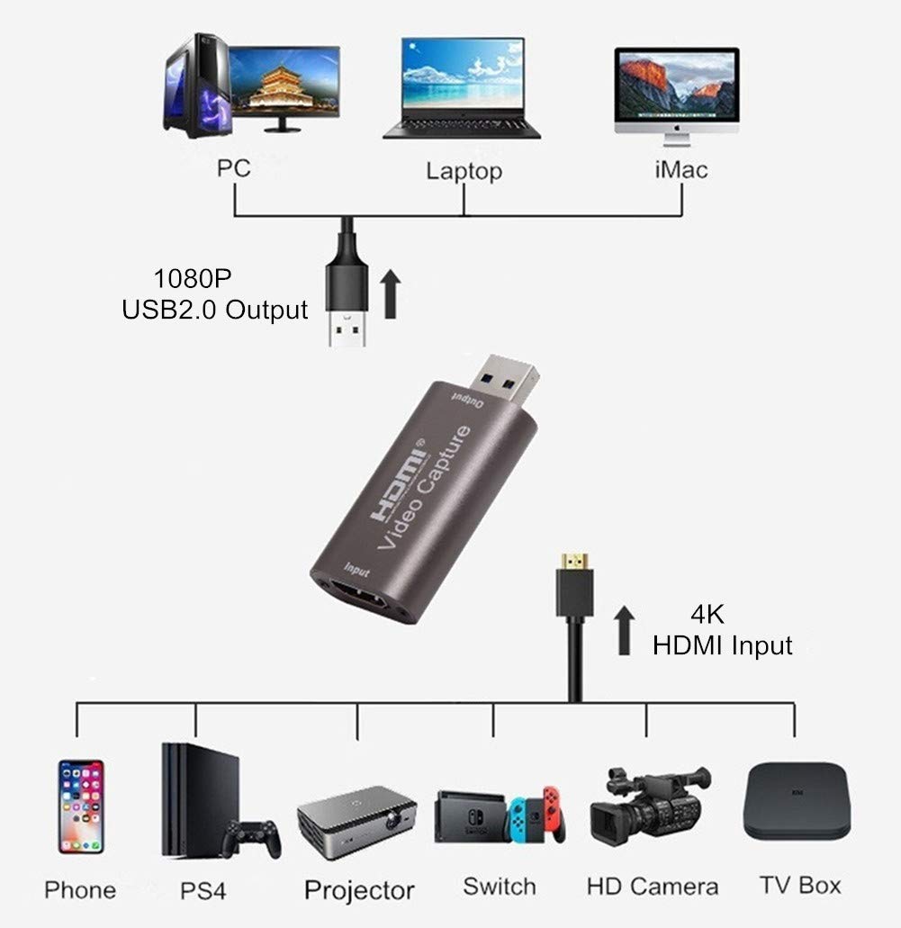DavXF Audio Video Capture Cards ,4K HDMI to USB 2.0 HD Game Video Capture Card 1080P30FPS ,Game Recorder,Box Device,Live Broadcasting,Teaching for Windows, Android and MacOS System