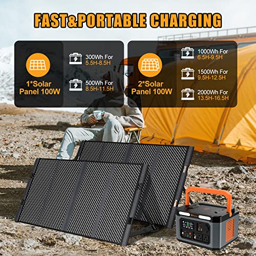 Foursun 100W Portable Solar Panel, Foldable Shingle Solar Panel for Power Station, 18V Solar Battery Charger,IP67 Waterproof,Independent Support Rod, for Solar Generator, Power Bank, 12V Car Battery