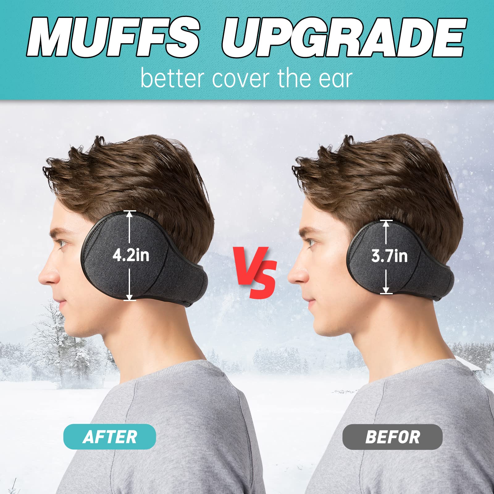 Ear Muffs for Winter Men Women, Fleece Ear Warmer for Cold Weather, Behind the Head Adjustable Foldable Earmuffs