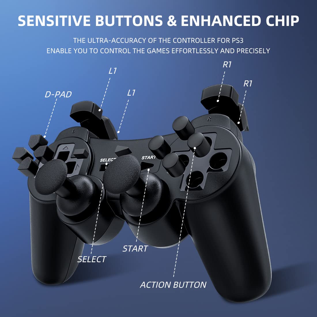 Wireless Controller for PS3, Controller for Playstation 3, Wireless Bluetooth Gamepad with USB Charger Cable for PS3 Console, 2 Pack(Black)