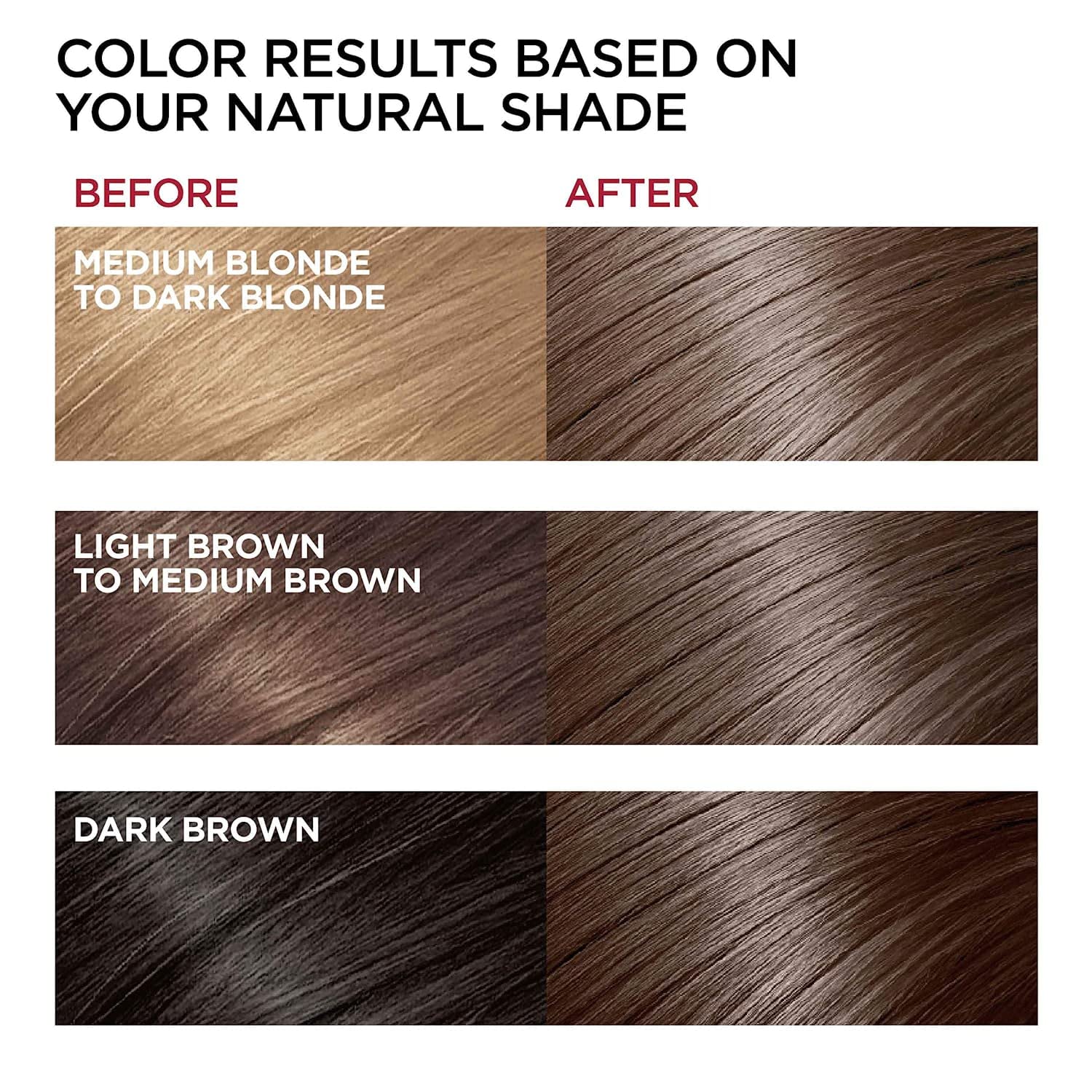Hair Dye Shampoo,Natural 100% Gray Coverage Hair Dye,10 Minutes Herbal Hair Coloring Shampoo for Men&Women (Light Brown)