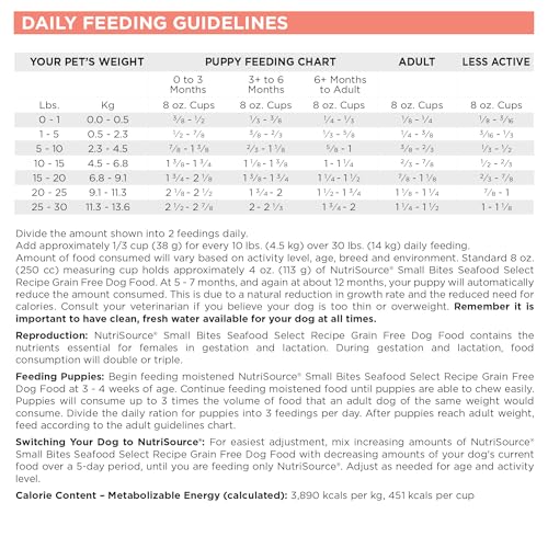 NutriSource Seafood Select Grain-Free Dog Food, Made with Salmon and Menhaden Fish Meal, 5LB, Dry Dog Food