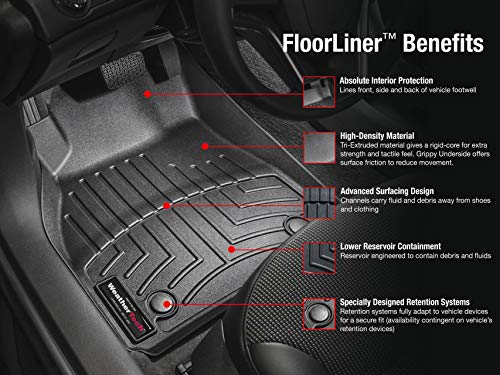 WeatherTech Custom Fit FloorLiners for BMW X5 35i, X5 40e, X5 50i, X5 35d, X5 M - Full Set (47559-1-2-3), Cocoa