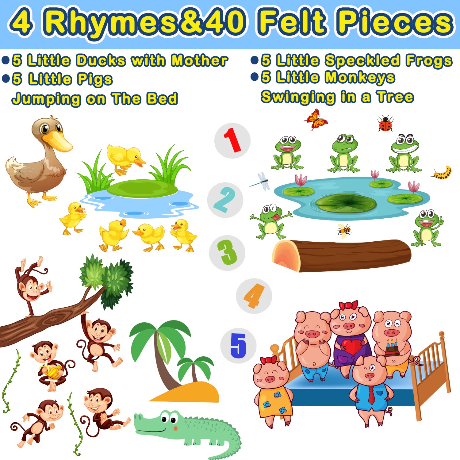 Felt Board Story Sets for Toddlers,4 Sets Felt Board Stories Flannel Boards Stories for Preschool Classroom Felt Board Storytelling Kit for Preschool Five Monkeys Five Frogs Five Ducks Five Pigs