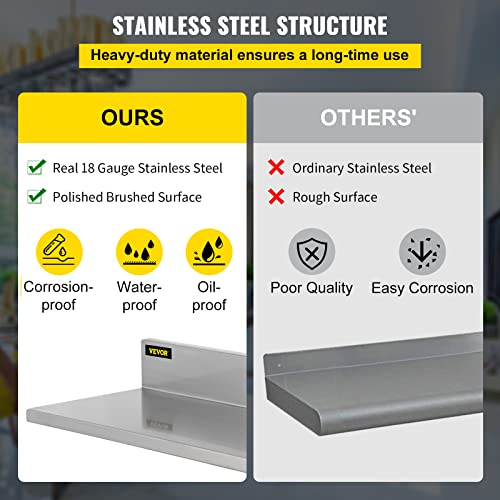VEVOR Stainless Steel Wall Shelf, 8.6'' x 30'', 44 lbs Load Heavy Duty Commercial Wall Mount Shelving w/Backsplash for Restaurant, Home, Kitchen, Hotel, Laundry Room, Bar (1 Pack)