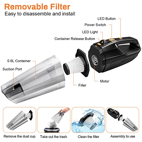 SAKKCA Car Vacuum Cleaner Cordless - Handheld Vacuum Rechargable, 9000pa High Suction, Led Light, Wet-Dry Use Portable Car Vacuum for Vehicle Home Office