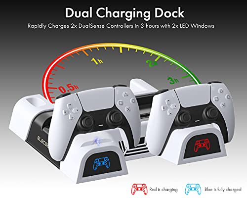 ElecGear PS5 Cooling and Charging Stand, DualSense Controller Charger Dock with Cooling Fan, Vertical Storage Bracket for Games Blu-ray and Media Remote, Wireless Gaming Headset Hook Holder