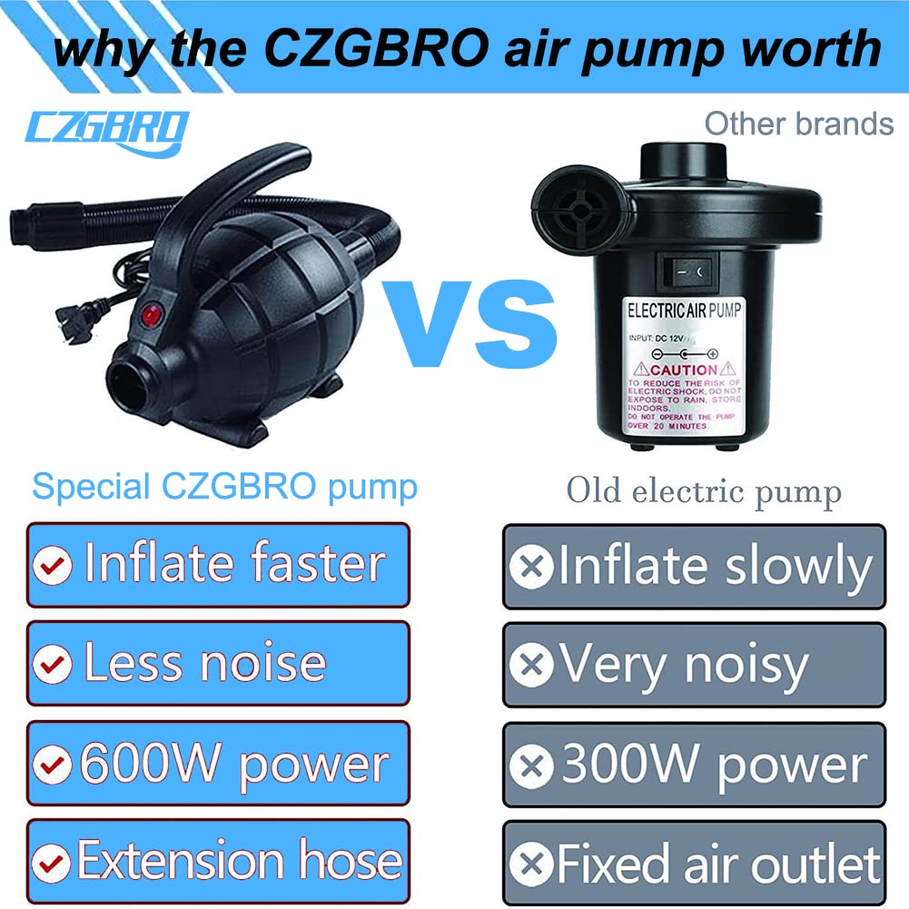 Electric Air Pump for Inflatable Air Tumble Track Gymnastics Mat, Air Roller Barrel, Swimming Ring, Air Bed, Pool Toy, Inflatables Raft Boat Electric Pump with 4 Nozzles(AC 110-120V(500W))