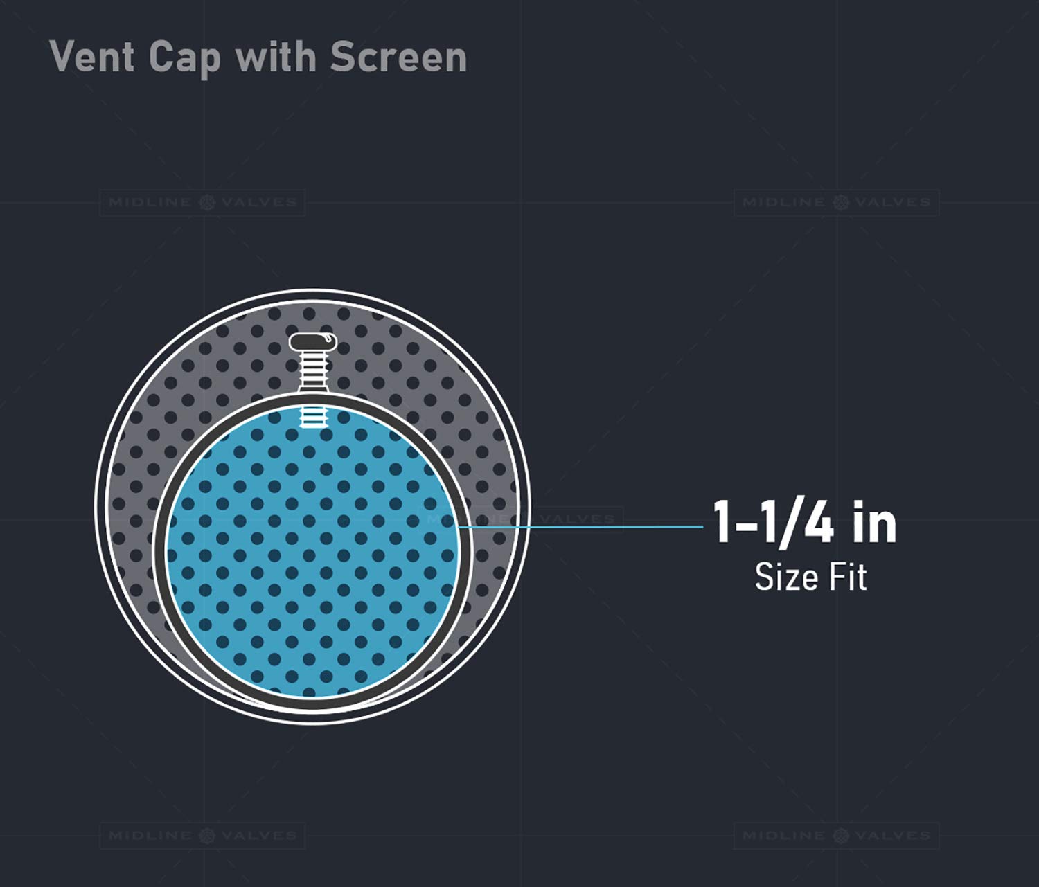 Midline Valve S1504 Oil Tank Vent Cap with Screen 1-1/4 in. Zinc Plated Galvanized Steel, 1-1/4"