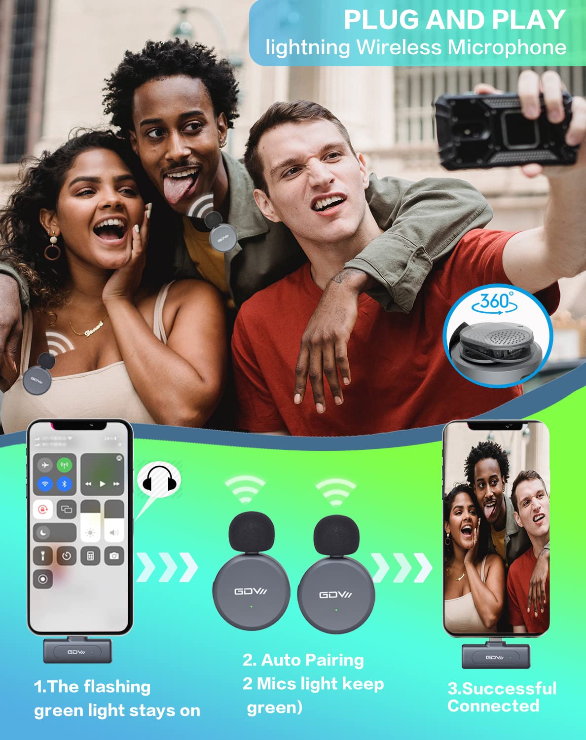 GDV Wireless Lavalier Microphone for iPhone iPad,2Mics kit with Charging Case,2.4GHz Noise Reduction,Auto-Sync Lapel Mic Plug & Play for YouTube,Facebook,Live Stream,Recording,Tiktok