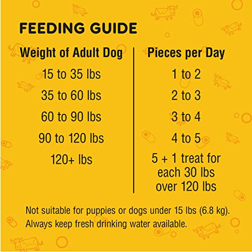 PEDIGREE MARROBONE Dog Treats Real Beef Flavor Crunchy Dog Biscuit, (24.9 OZ)(Pack of 8)