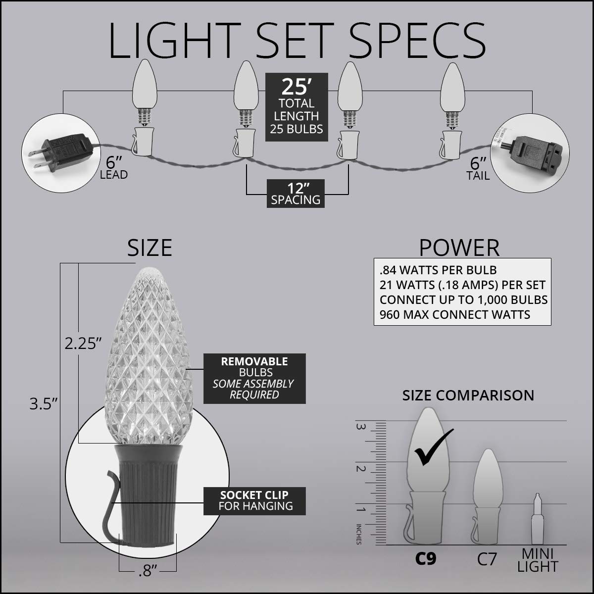 Wintergreen Lighting C9 OptiCore Cool White LED Commercial Outdoor Christmas Lights – Heavy Duty Christmas String Lights; Green Wire (25 Lights, 25 ft, Cool White)