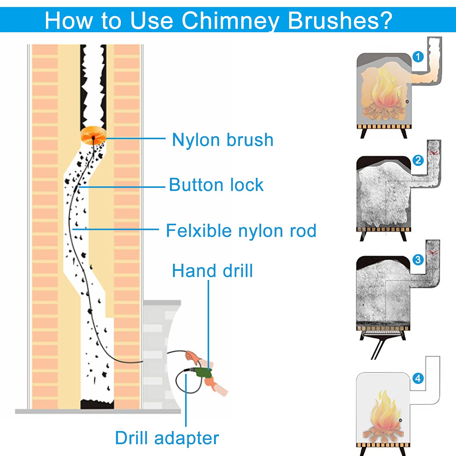 VEJESIME Chimney Brush, 33ft Chimney Sweep Kit, Chimney Cleaning Kit with 10 Nylon Flexible Rods, Electrical Rotary Drill Drive Sweeping Cleaning Tool Kits for Sweeping Fireplace (10 Rods)