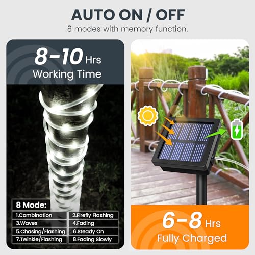 GIGALUMI 2 Pack Solar Rope Lights Outdoor, Each with 100 LEDs 35.7 Feet 8 Modes, Solar Rope String Lights Outdoor, Solar String Lights Outdoor for Garden Fence Patio Yard Party Christmas Decorations