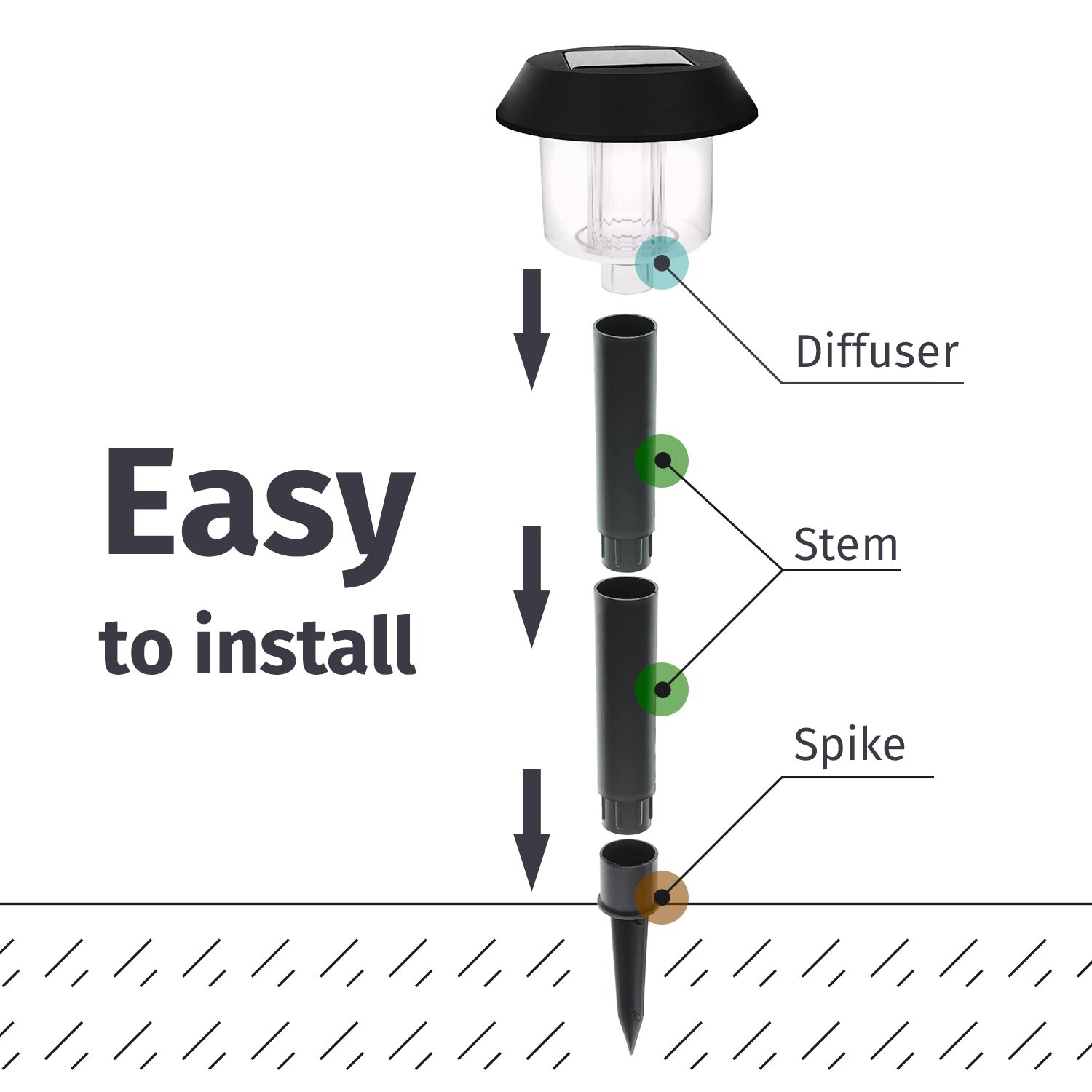 Solar Garden Lights Outdoor, Led Stake Lighting Solar Powered Pathway, Walkway, Patio and Landscape 15 Lumens Bright, Waterproof, Durable 8-Pack