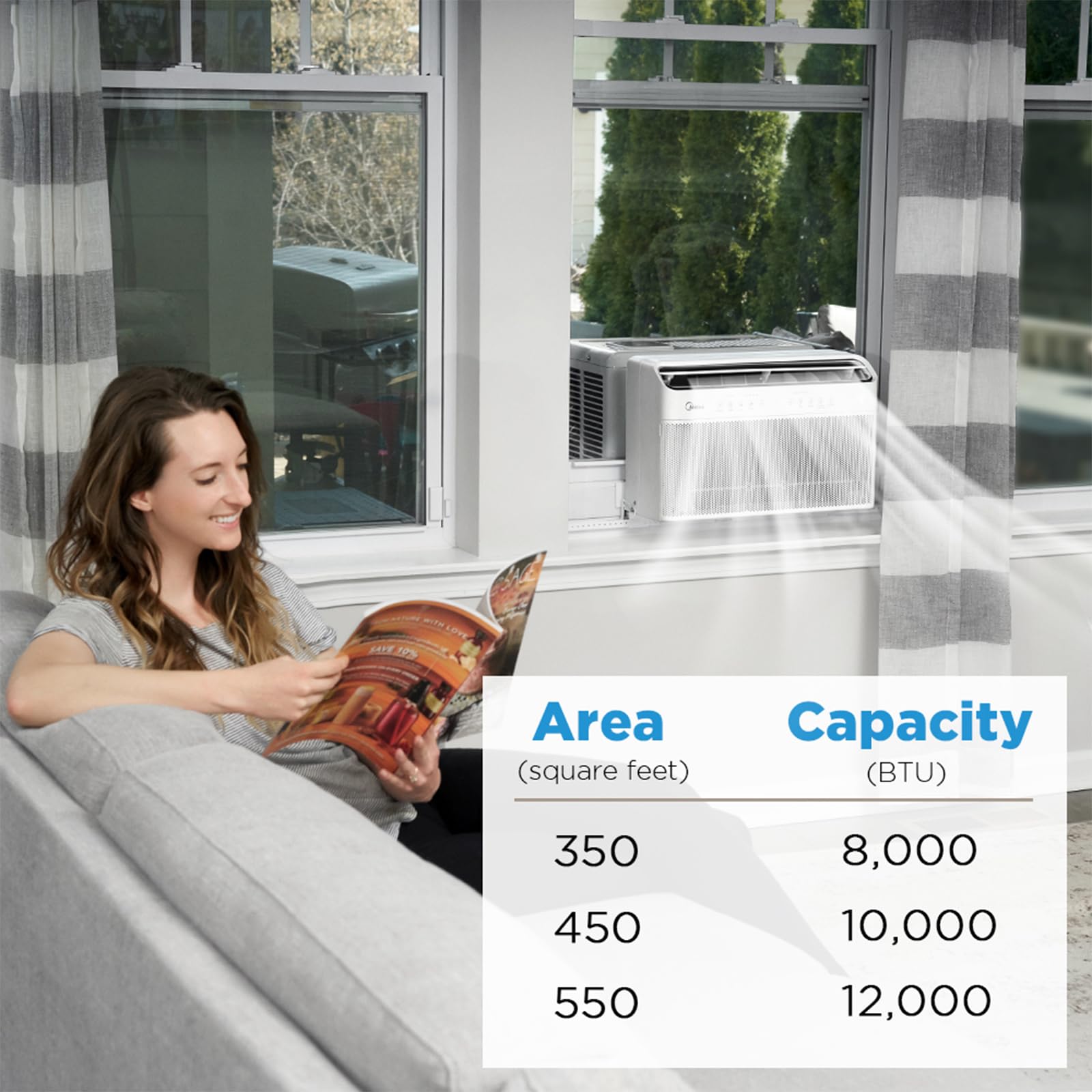 Midea 8,000 BTU U-Shaped Smart Inverter Air Conditioner β Cools up to 350 Sq. Ft., Ultra Quiet with Open Window Flexibility, Compatible with Alexa, 35% Energy Savings, Remote Control (Renewed)