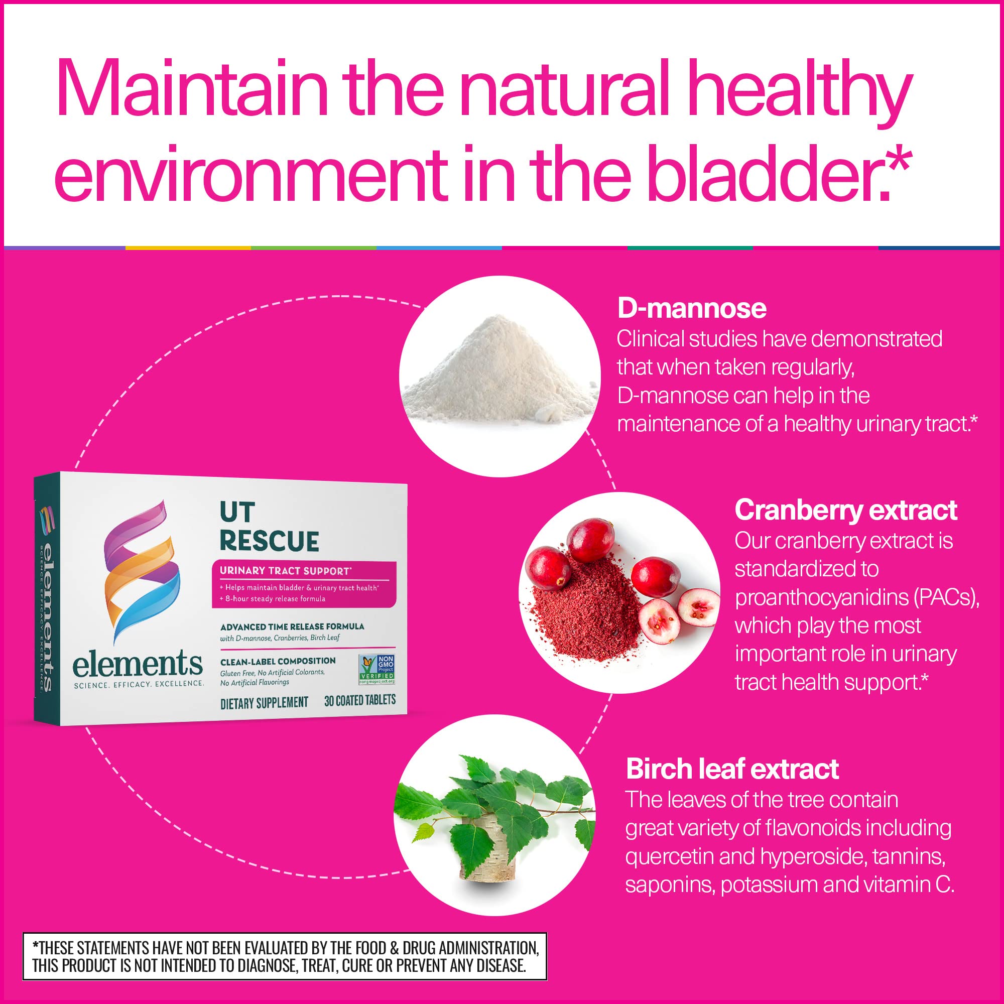 Elements UT Rescue, 30 Tablets (15 Day Supply), Urinary Tract Support Supplement, Bladder and Urinary Tract Health Support and Cleanse, Gluten Free, Non-GMO Certified