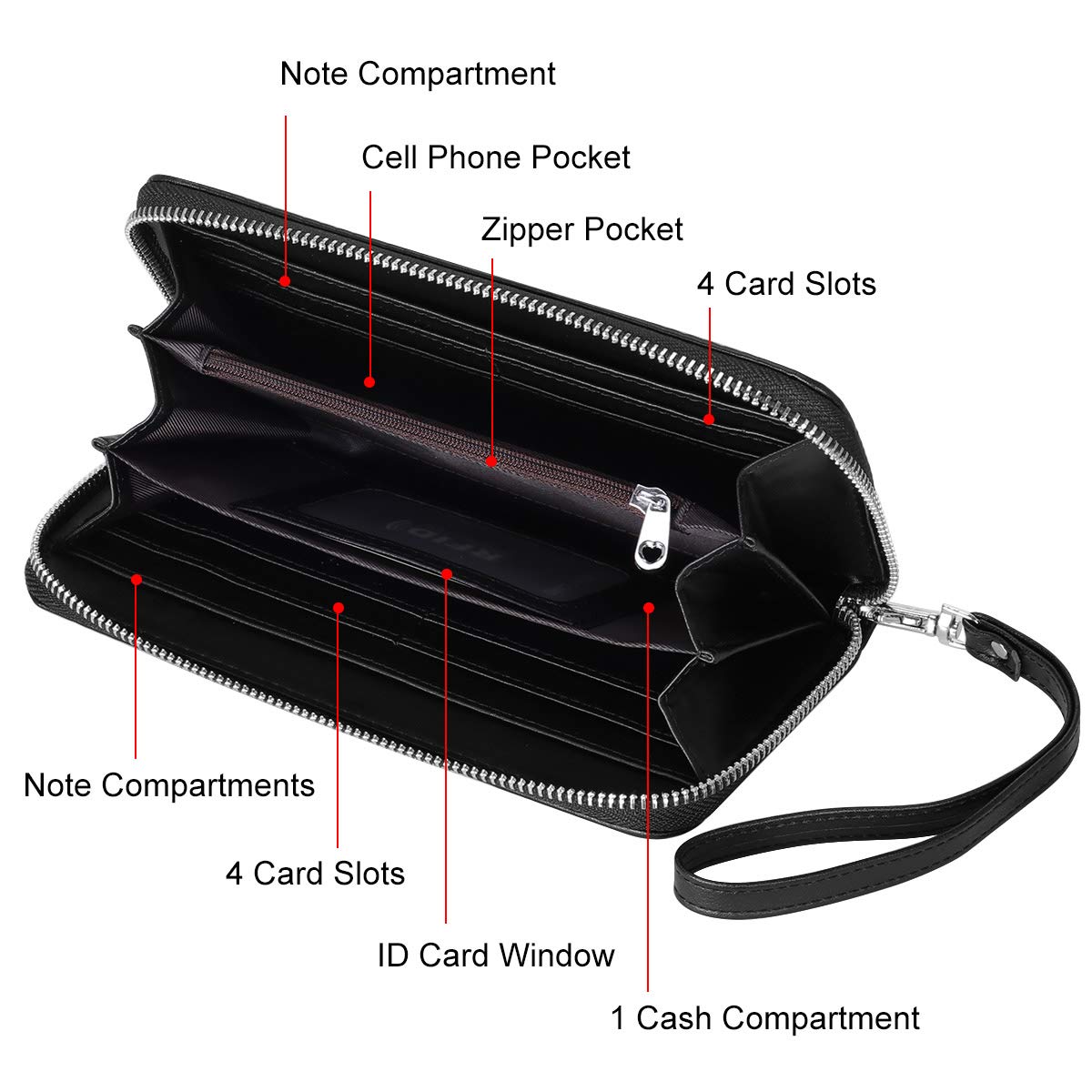XEYOU Leather Wallets for Women RFID Blocking Zipper Around Credit Card Holder Cellphone Wallet for Women (Black)