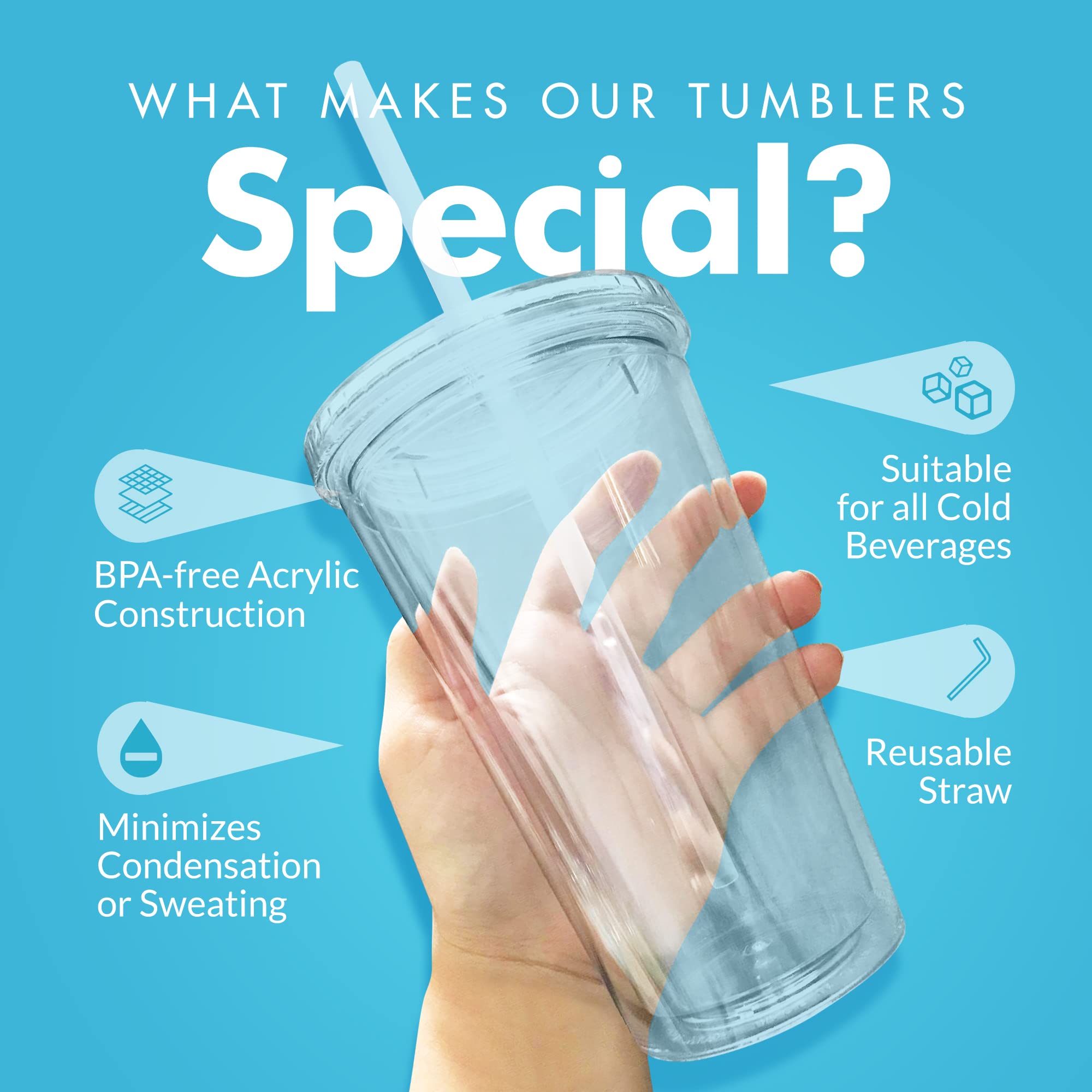 Eco To Go Cold Drink Tumbler - Double Wall -16oz. Capacity - Clear
