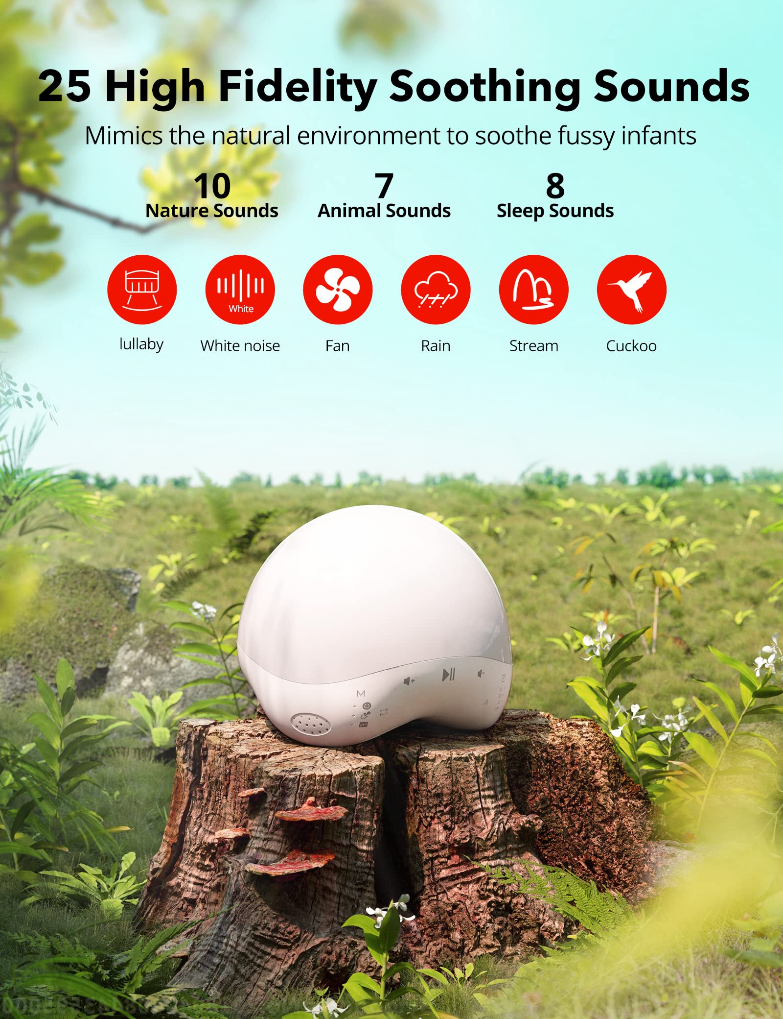 White Noise Sound Machine, Sound Machine with Warm Night Light, 25 Soothing Sounds, APP & Voice Control, Auto-Off Timer, White Noise Maker for Sleeping Baby Adults Kids, Gift for Father's Day