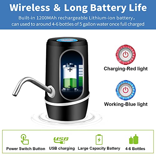 Water Dispenser for 5 Gallon Bottle, Electric Drinking Water Pump Portable Automatic Water Pump for Camping, Kitchen, Home, Office, Car, Fits for Indoor and Outdoor(Black)