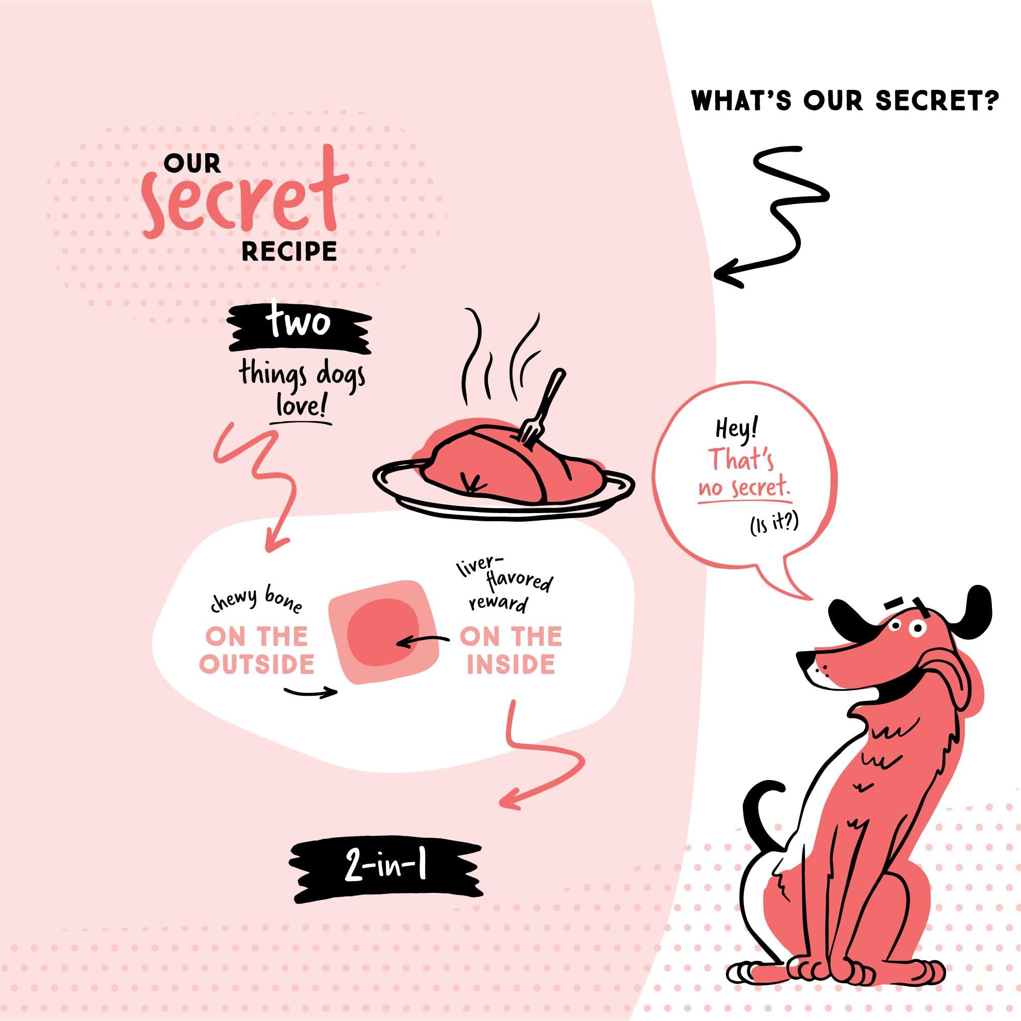 Ultra Chewy Liver, Double Treat Bones: Long-Lasting Dog Treats Made in USA for Large and Small Breeds, Highly Digestible, Ideal for Aggressive Chewers (24 Individually Packed Bones)