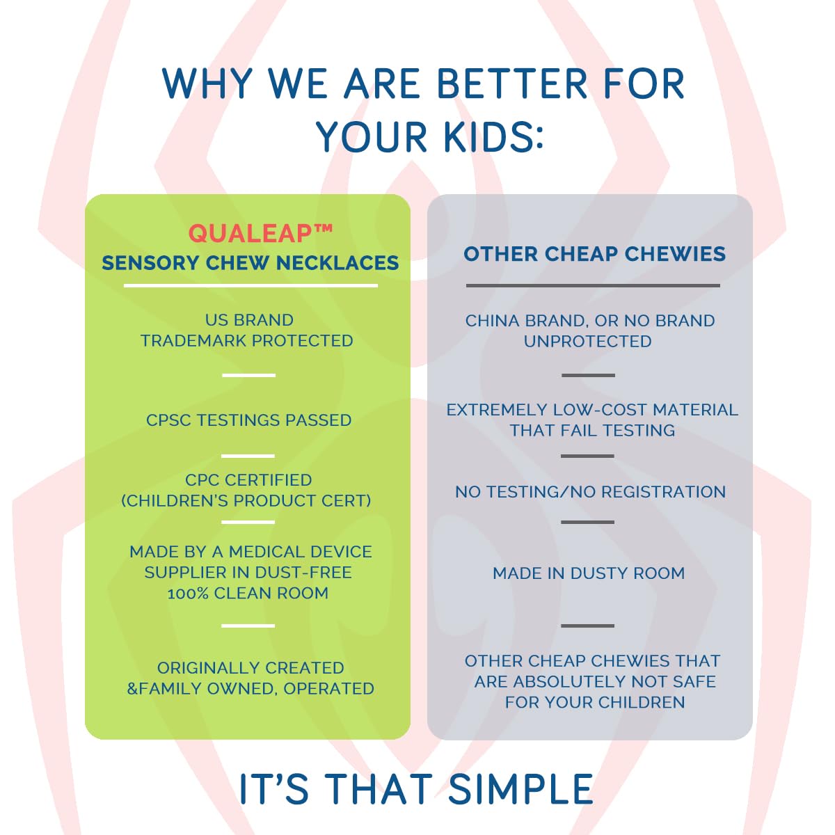 Xtra Tough Chew Necklace for Kids Girls (Exclusive) - Chewing Necklace Teething Necklace Teether Necklace Chew Toys Teething Toys - Designed for Chewing, Autism Sensory Teether Toy (2 Pack)