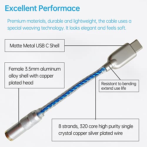 Portable Headphone Amplifier USB Type C to 3.5mm Adapter DAC ALC5686 32bits/384KHz Headset Amp for Samsung Android iOS Windows Mac OS X System Smartphone PC Laptop S22 S20+ S20 Ultra - Blue Sliver