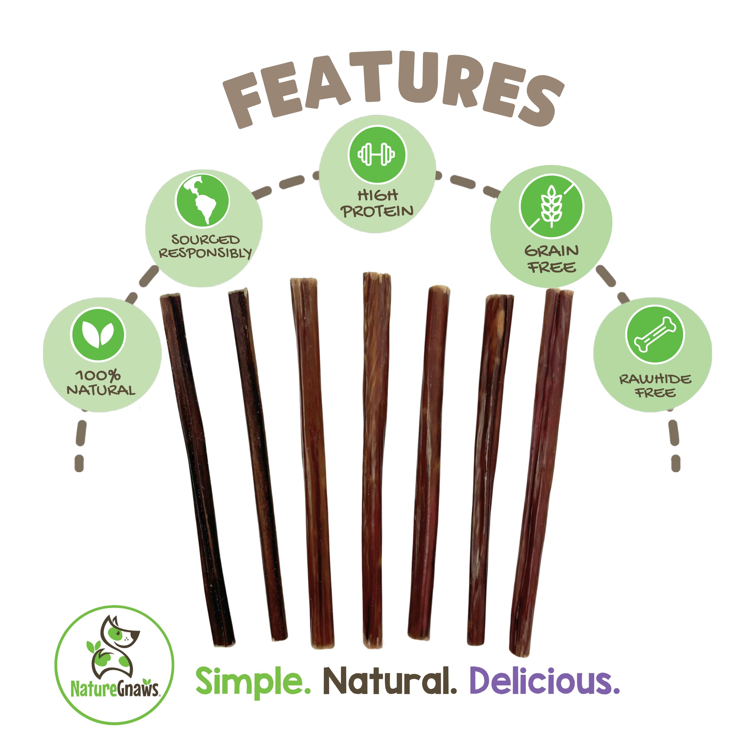 Nature Gnaws Super Skinny Bully Sticks for Small Dogs 5-6" (15 Count) - Long Lasting for Light Chewers and Puppies - Extra Thin Natural Beef Dog Chew Treats
