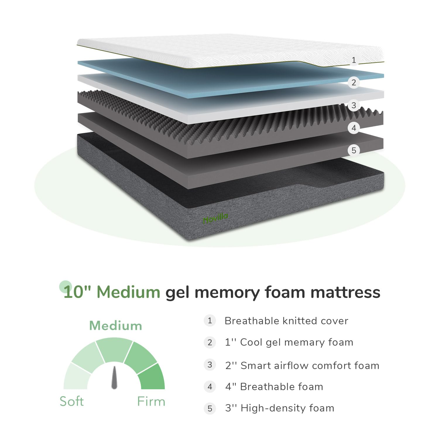 Novilla Full Mattress, 10 Inch Memory Foam Mattress Full Size for Pressure Relief & Cool Sleep, Full Memory Foam Mattress