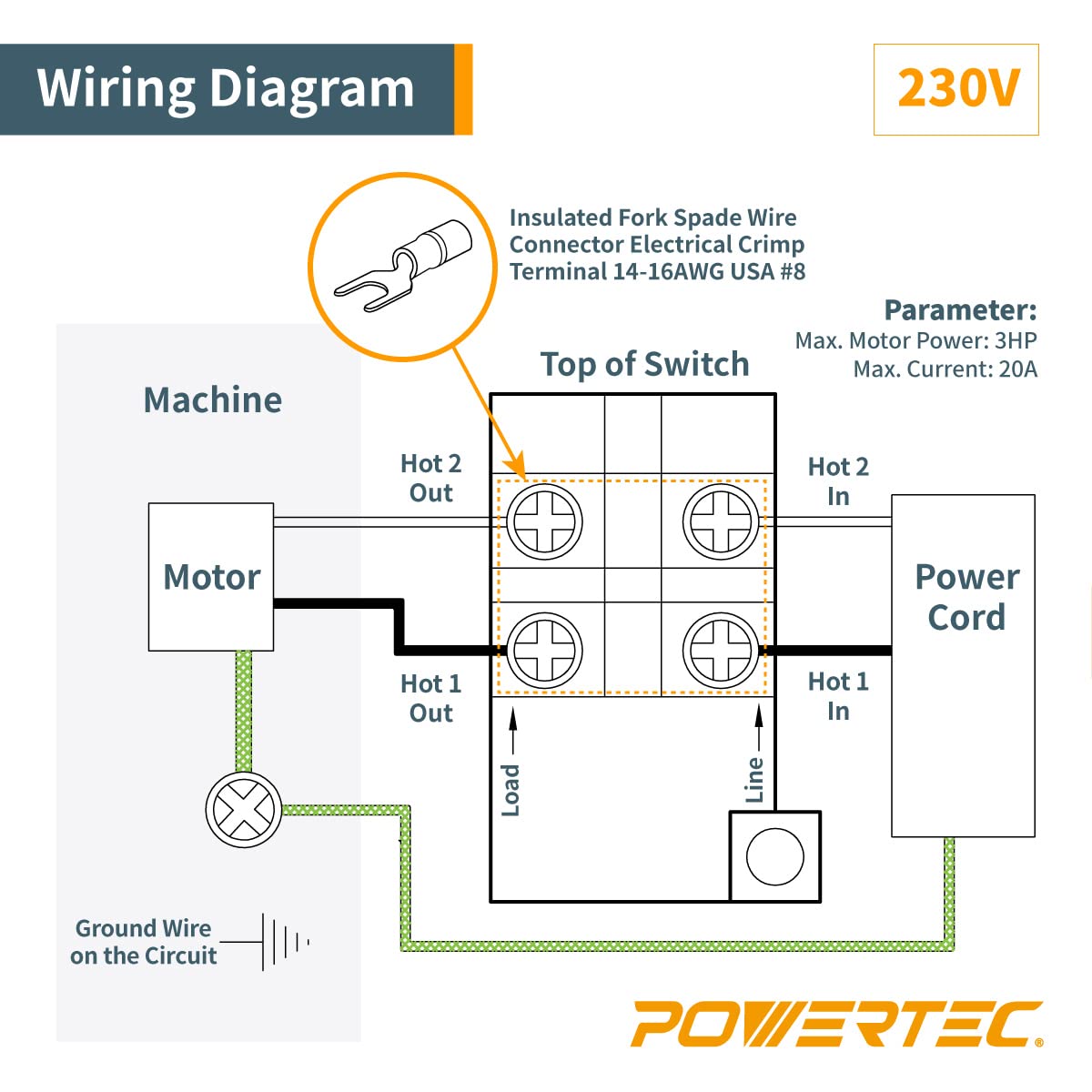 POWERTEC 120V/230V Dual Voltage Paddle Switch, 3 HP at 230 Volts, UL Certified. Large Knee Paddle for Power Tools Fast Power Off. Fits Table Saw, Router Table, Drill Press, Bench Saw, Band Saw (71007)