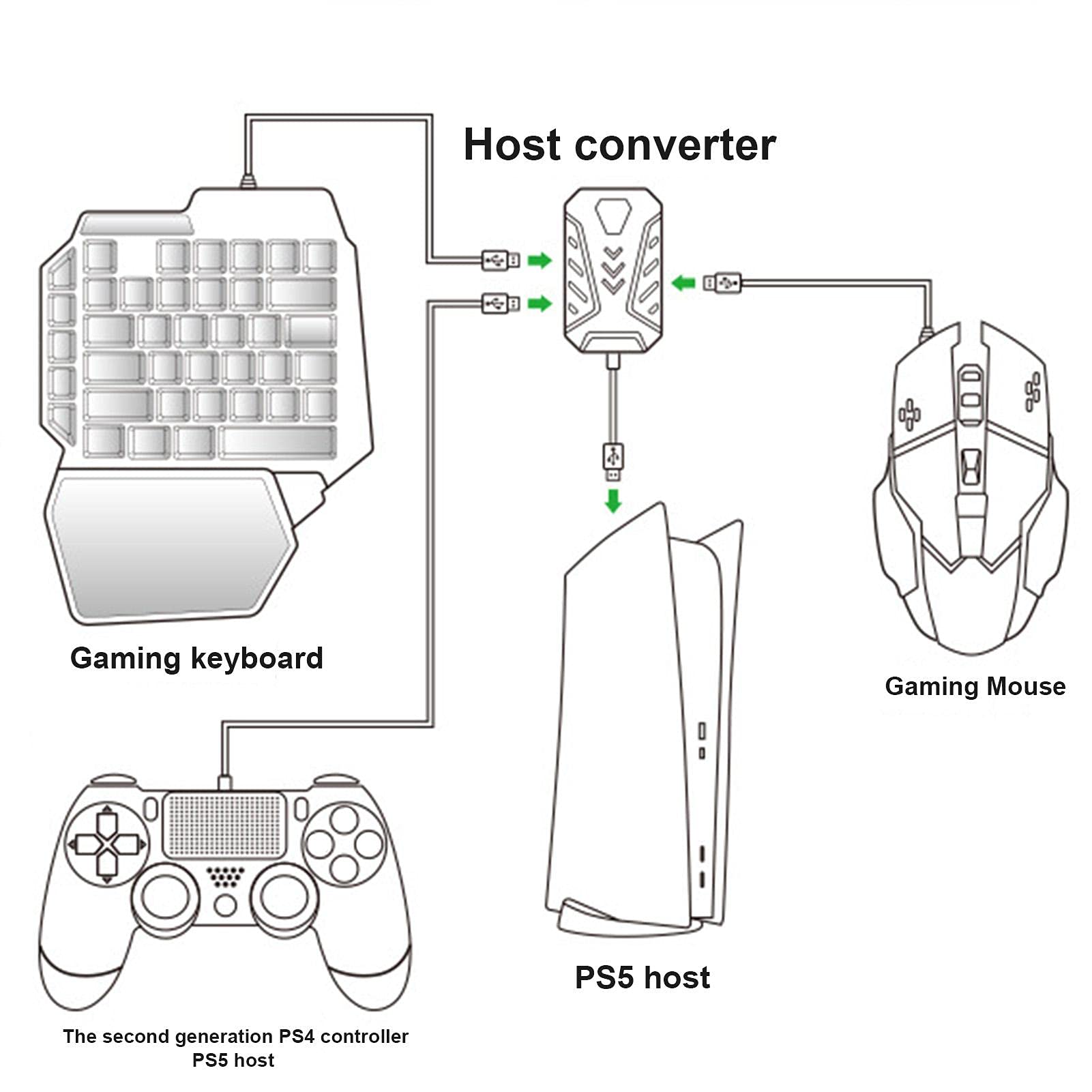 Enjovdery One Hand Gaming Keyboard and Mouse - Portable Mini Single Gamer Keypad Wired Mechanical Feel Rainbow Backlight Half Keyboard for NS Switch Laptop PC Desktop