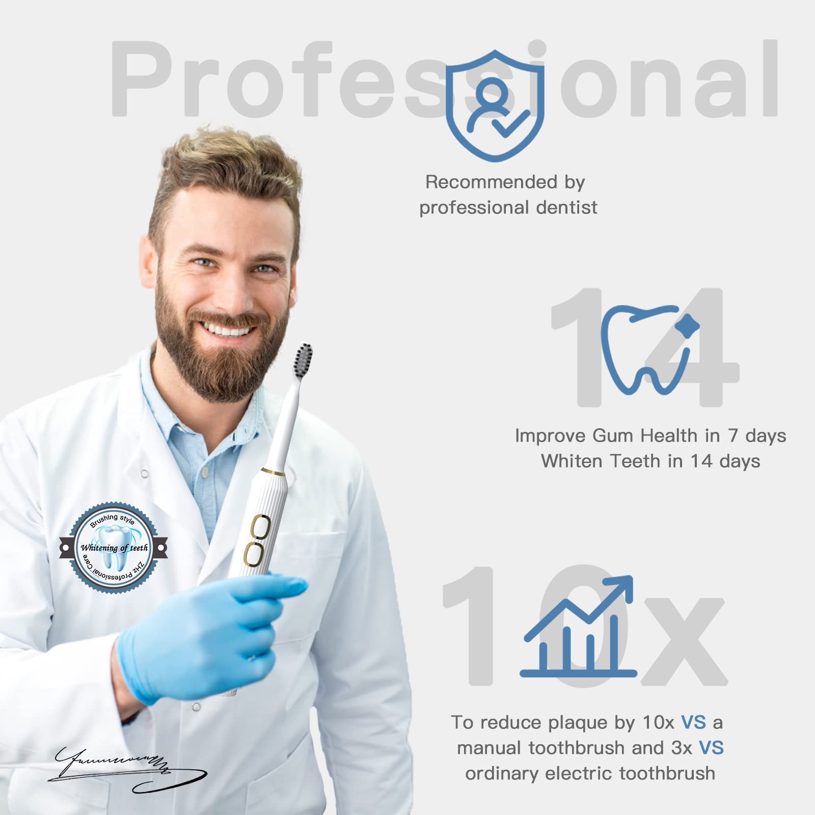 IPX7 waterproof Electric Toothbrush with 9 Brush Heads for Adults and Students, Inductive fast charging, One Charge for 30 Days,5 Modes, 3 Intensity Levels with 2 Minutes Built in Smart Timer(White)