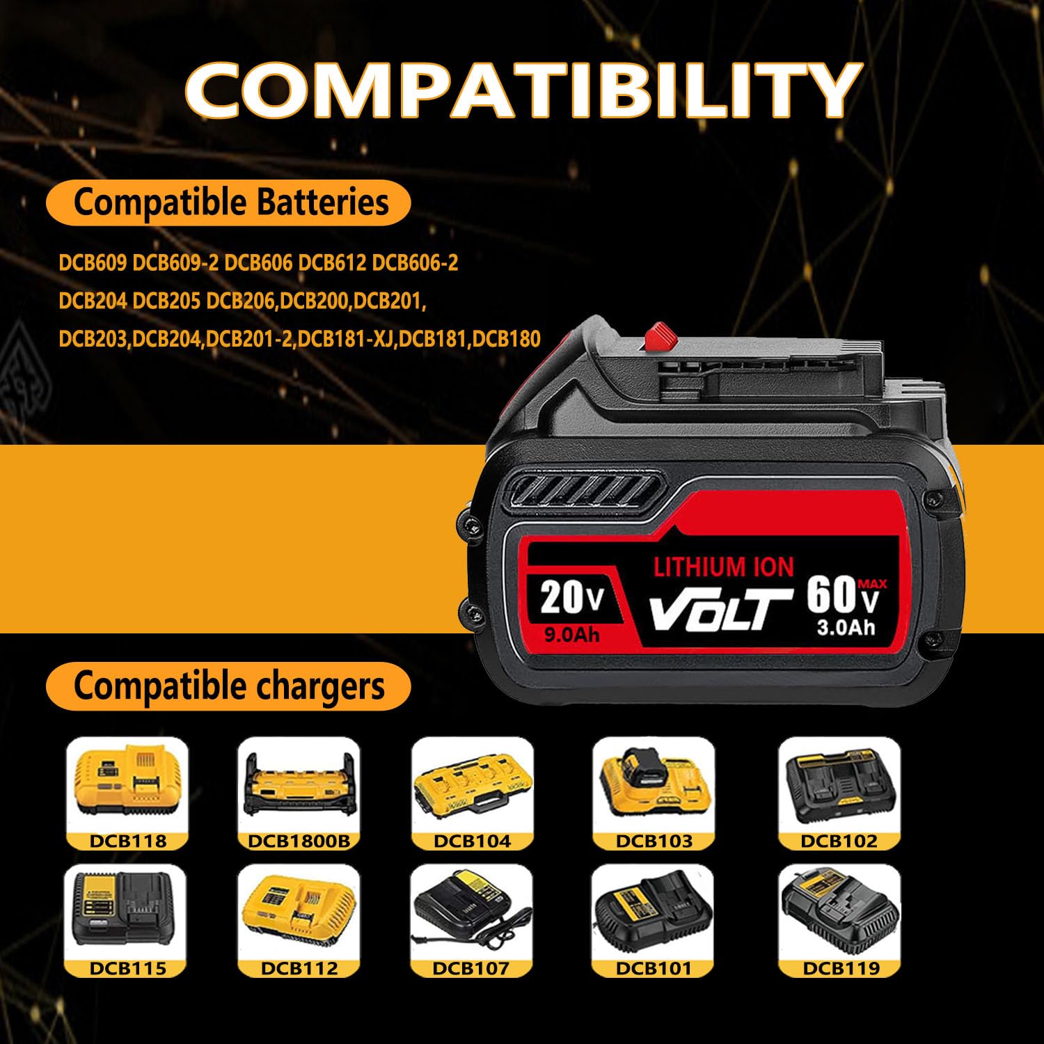 HAPPLYS 2Pack 9.0Ah Replace for Dewalt 20V/60V Battery Compatible with DCB609 DCB606 DCB612 DCB206 DCB205 DCB204 DCB203 DCB201 Lithium ion Battery