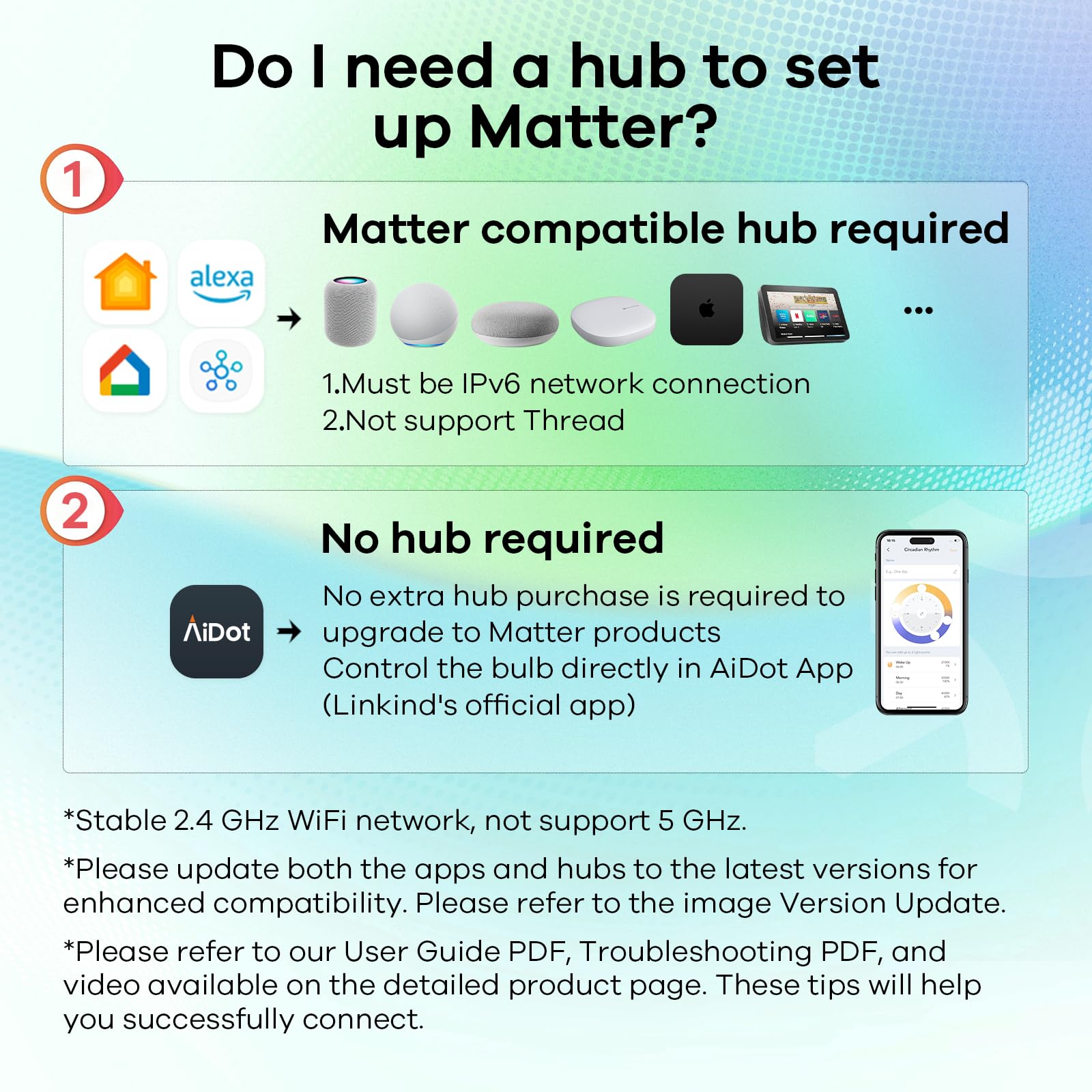 Linkind Matter Smart Light Bulb, Soft White to Daylight Tunable Alexa Light Bulbs, Smart Bulbs Work with Apple Home, Alexa, Google Home, SmartThings, 2.4GHz Wi-Fi LED, A19 E26, 800LM, 60W (4-Pack)