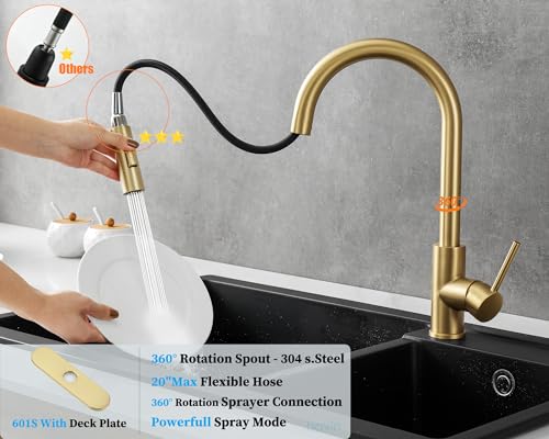 Havin Gold Kitchen Faucet with Pull Down Sprayer, High Arc Stainless Steel Material, with cUPC Ceramic Cartridge,with 10" Deck Plate,Fit for 1 or 3 Holes Kitchen Sink or Laundry Sink,Brushed Gold