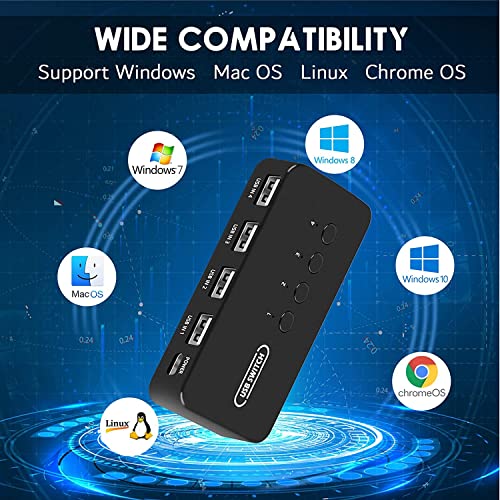 USB Switch 4 in 4 Out, USB Switcher Selector 4 Port for 4 Computer Share 4 USB Devices Keyboard Mouse Printer Scanner with Desktop Controller and Cables