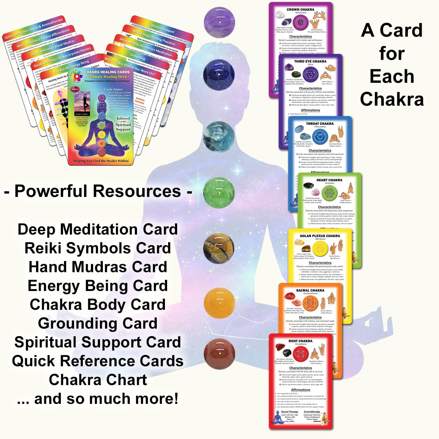Deck of Chakra Healing Cards: Helps Restore and Balance Your Energy with Meditations, Affirmations, Chakras Chart, Aromatherapy, Essential Oils, Reiki Symbols, Hand Mudras - (19) 4"x6" 2-Sided Cards