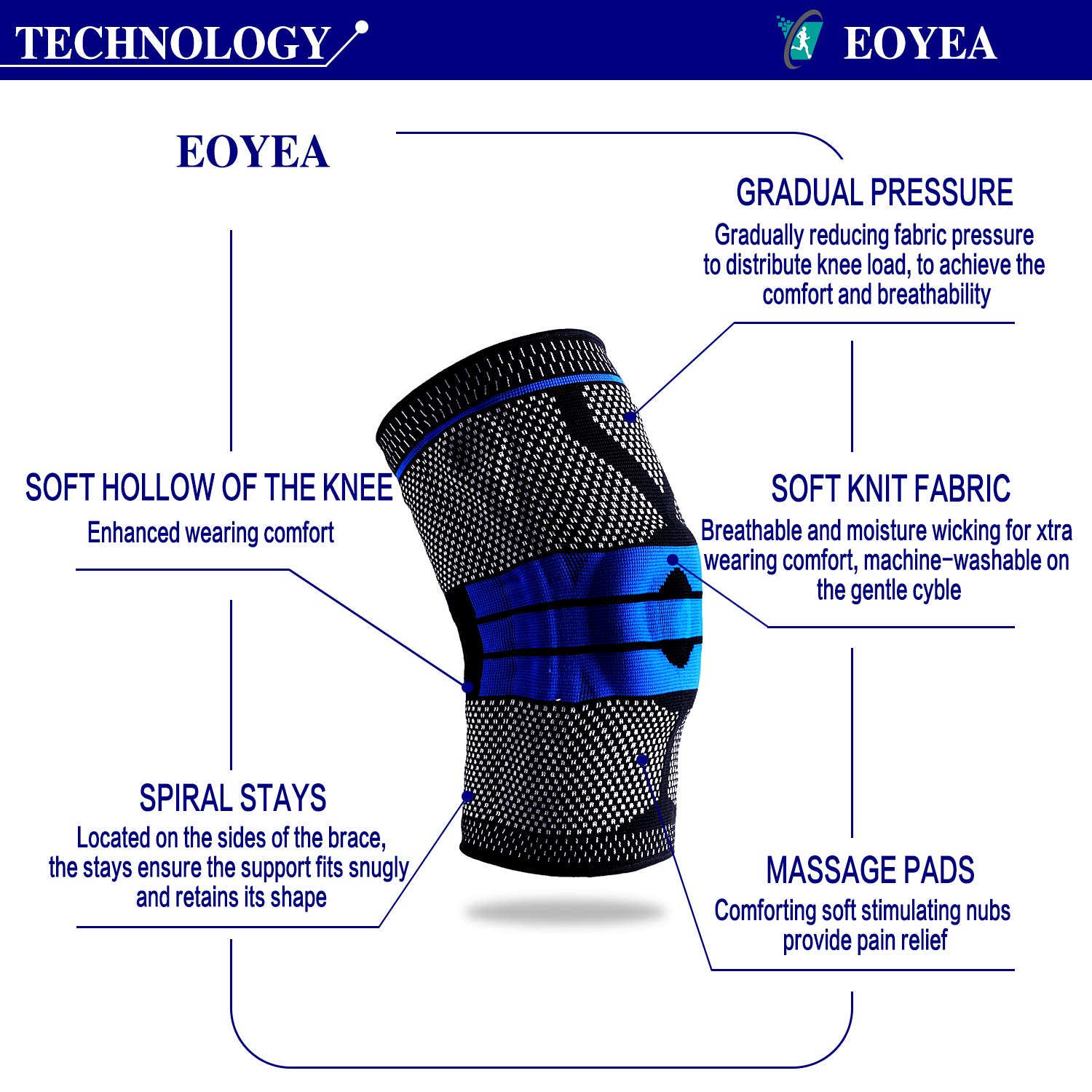 EOYEA Knee Brace Compression Sleeve for Knee Pain, Knee Brace Wraps Stabilizer with Silicone Gel & Spring Support, Knee Protector for Meniscus Tear Running for Men Women 2 pack (Blue,X-Large)