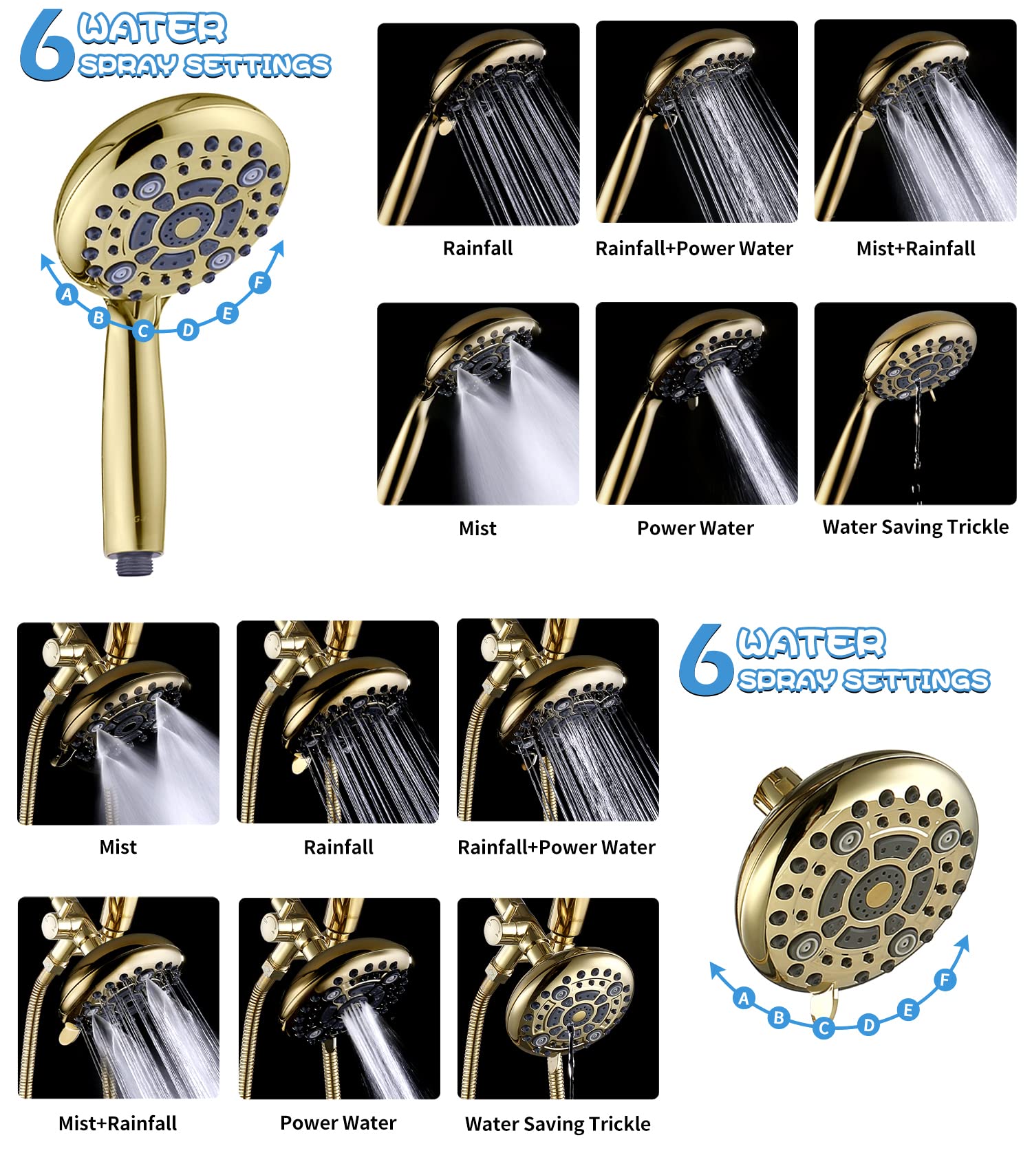 G-Promise High Pressure Dual Shower Head Combo | 72 Inches Flexible Stainless Steel Hose, 3-Way Solid Brass Diverter Bracket (Polished Brass)