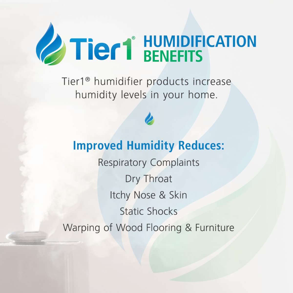 Tier1 Replacement for Vornado MD1-0001 MD1-0002 MD1-1002, Evap1, Evap30, Model 30, Model 50 Humidifier Wick Filter 2 Pack