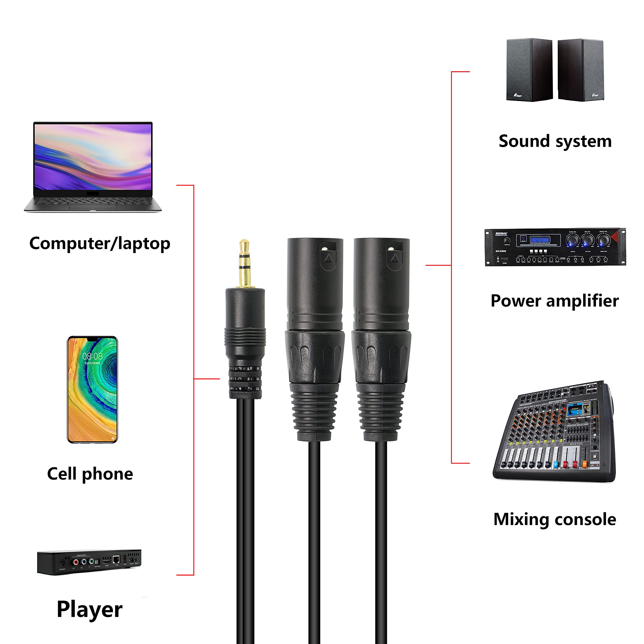 XMSJSIY 3.5mm to XLR Stereo Cable 1/8 TRS to 2 XLR Male Y Splitter Adapter Interconnect Audio Microphone Breakout Patch Cord for Studio Monitor Speakers, Laptop, DMX Adapter -1pcs