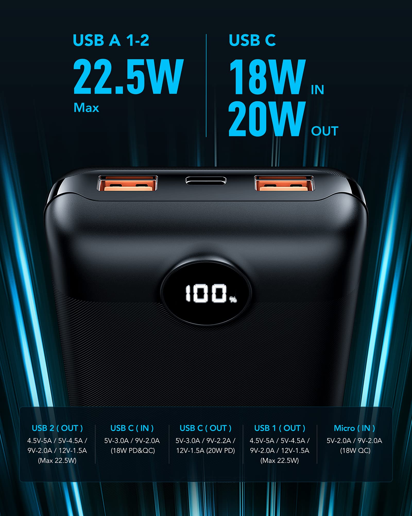 VEGER 20000mAh Mini Quick Charge Power Bank 20W PD 18W QC 3.0 USB C Battery Pack with LED Display 3 Outputs 2 Inputs Compatible with iPhone 13/12/11, Samsung,Tablet and More (Black) (20000mAh)