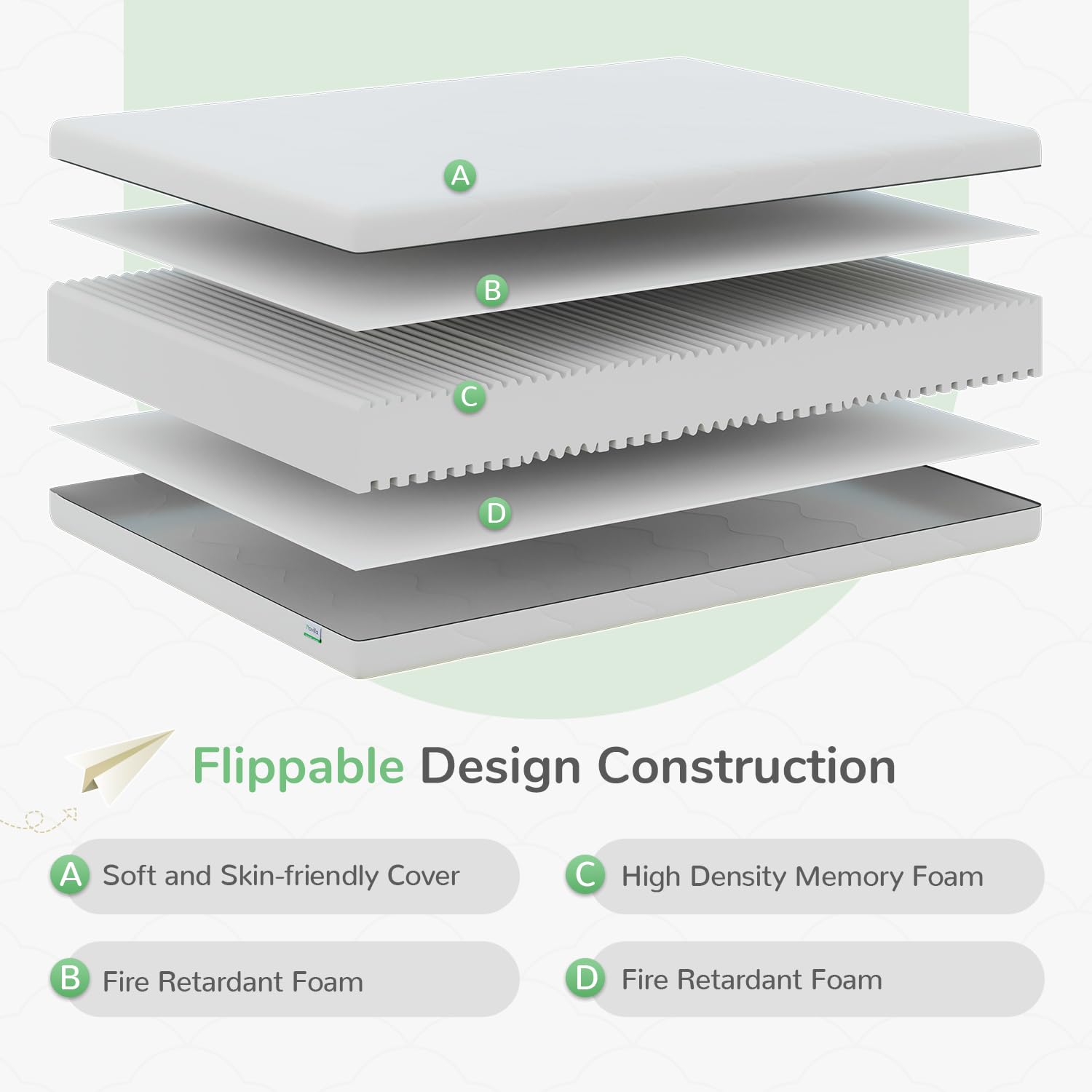 Novilla Twin Size Mattress, 10 Inch Memory Foam Mattress for Motion Isolating, Pressure Relief & Cool Sleep, Mattress Twin in a Box, White