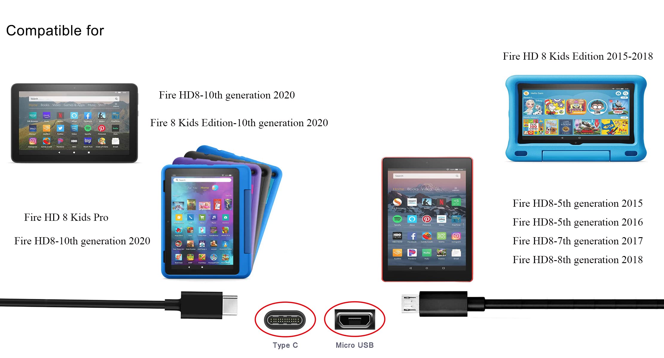 HD 8 Fast Charger, with 6FTCharging Cable Intened for Amazon Kindle Fire HD 8 Tablet,Fire 8 Plus and Fire HD 8 Kids Edition,Fire HD 8 Kids Pro