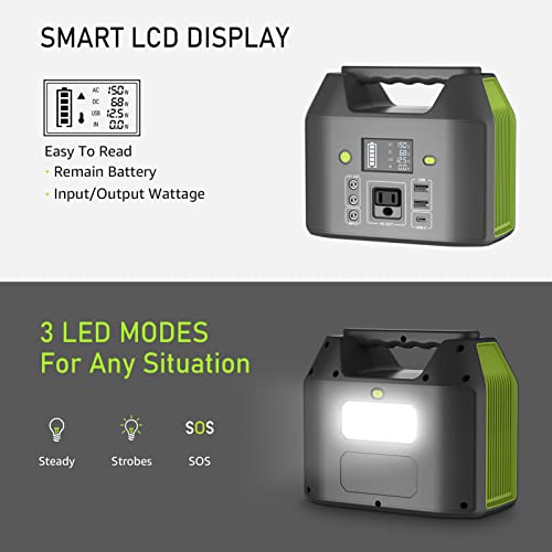 EnginStar Portable Power Station 150W 155Wh,Power Bank with 110V AC Outlet, Travel Carrying Case Storage box for 150W Power Station,6 Outputs External Battery Pack with LED Light for Home Camping