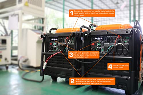 GENMAX Parallel Cable Kit Operation Inverter Generator Use with 50A Parallel Kit(GM9000PK)