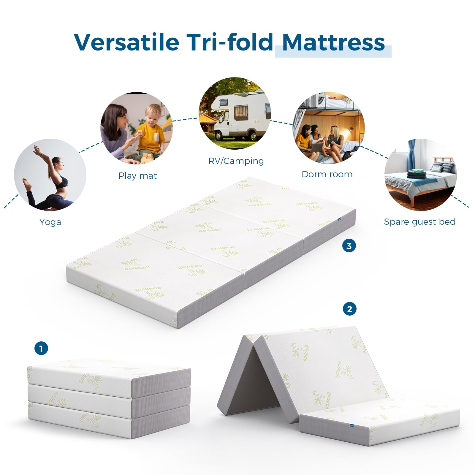 Inofia Full Folding Mattress, 6 Inch Trifold Memory Foam Mattress with Bamboo Cover - Portable for Camping, Guest, Foldable Floor Bed, Full Size (75" x 54" x 6")