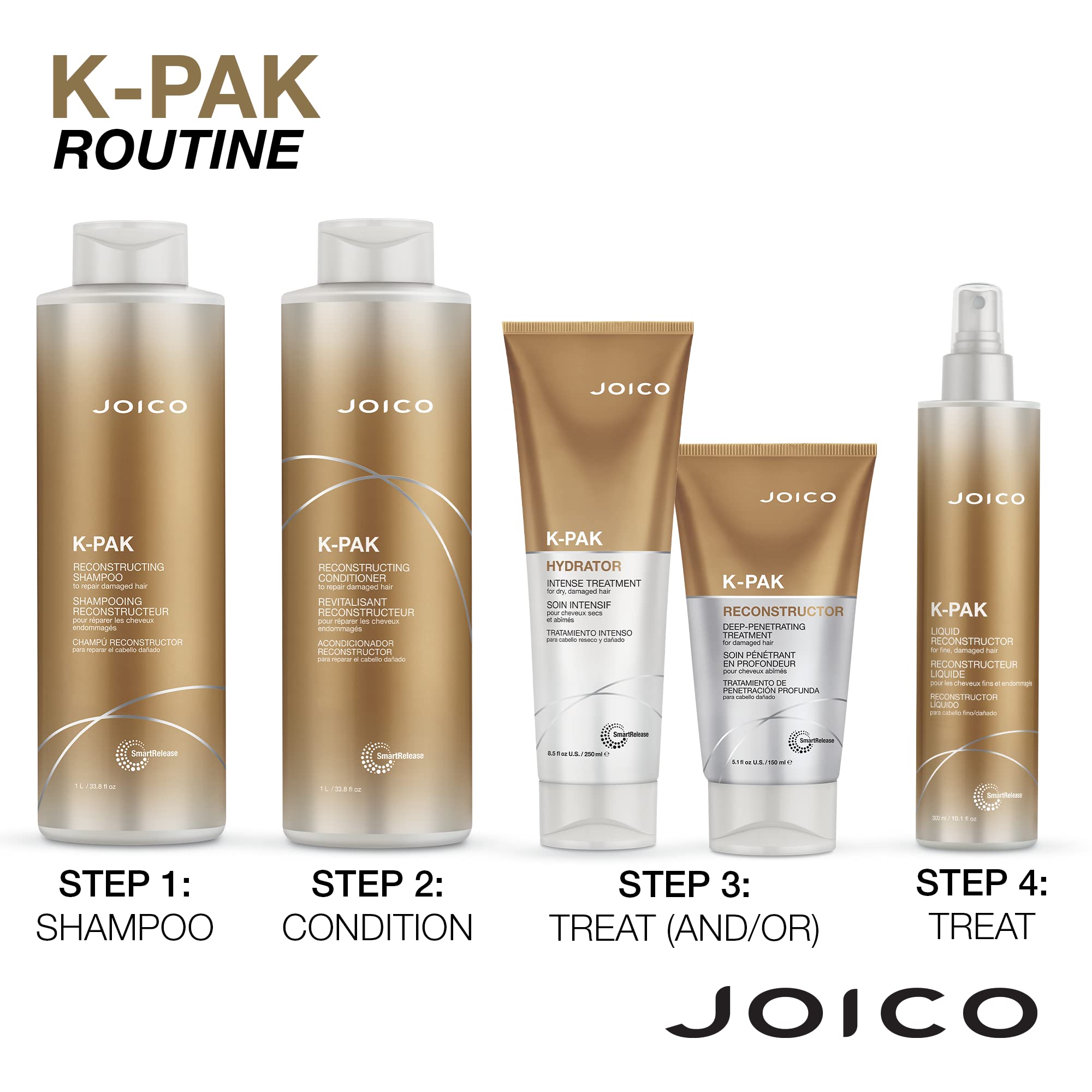 Joico K-PAK Daily Shampoo & Conditioner Set to Repair Damage, 33.8-Ounce