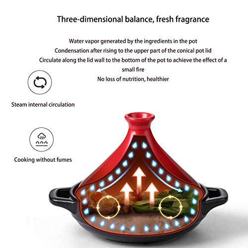JOHQNVIGP Cast Iron Casserole Dish with Lid, for 1-6 People, Unglazed Natural Cooking Tagine, Toxic Free, for Your Kitchen, Red(25.5cm/2.4L)
